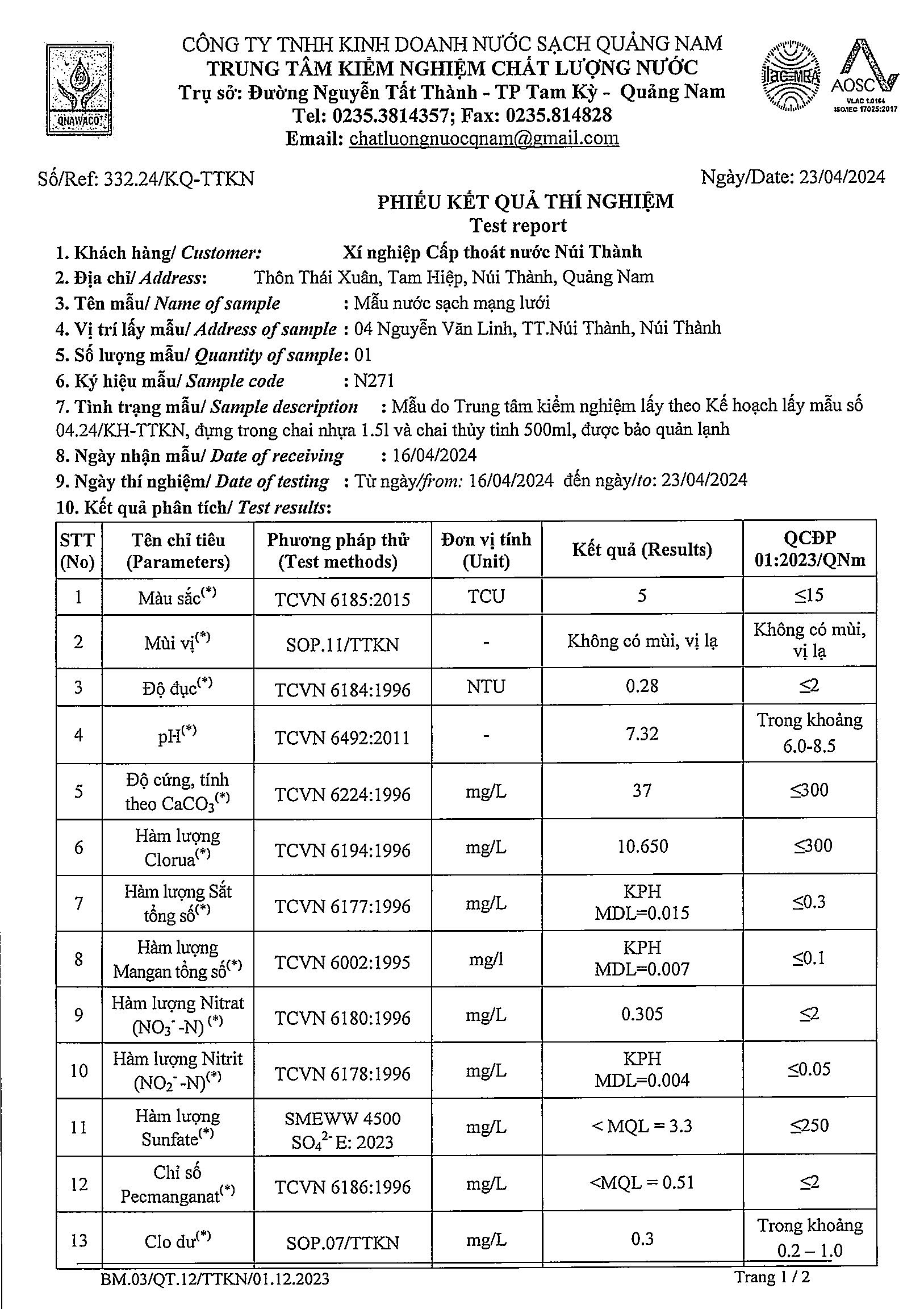 Ngày Cập Nhật 25 04 2024
